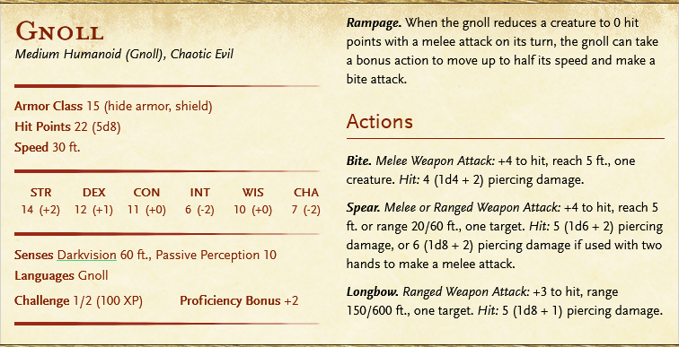 Gnoll - Creatures - Kanka