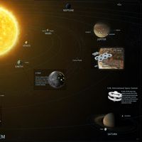 Solar System - Maps - Kanka