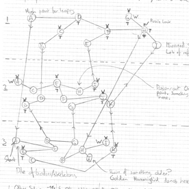 Great Temple of Coba Dungeon Map - Maps - Kanka
