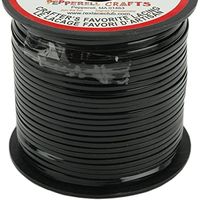 Pyrolace - Notes - Kanka