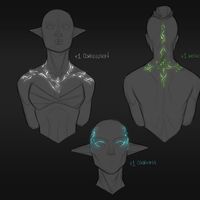 Gemstone Tattoo - Objects - Kanka