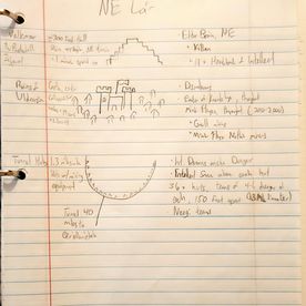 Nexus Encephalon Lair Maps - Kanka