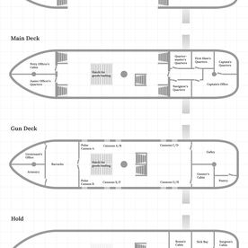 Jofur's Glory - Locations - Kanka
