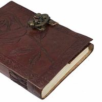 Amber's Diary - Objects - Kanka