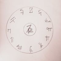 3. Nekonečné utrpení - Journals - Kanka